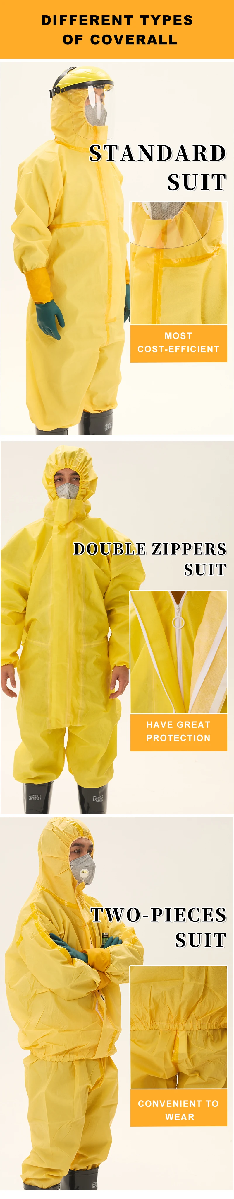 CE Disposable Hazmat Suit Protection Clothing Coverall Against ...
