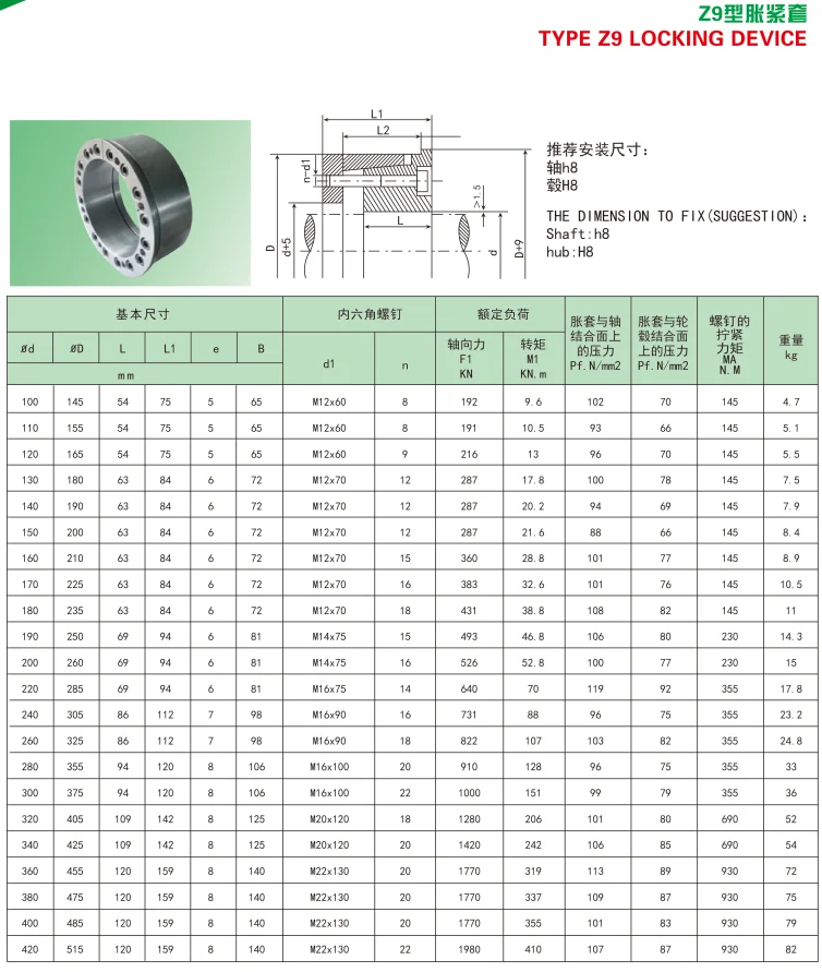 Z9 160*210 Power Lock Shaft Hub Locking Assembly Elements - Buy Locking Assembly Elements,Shaft ...
