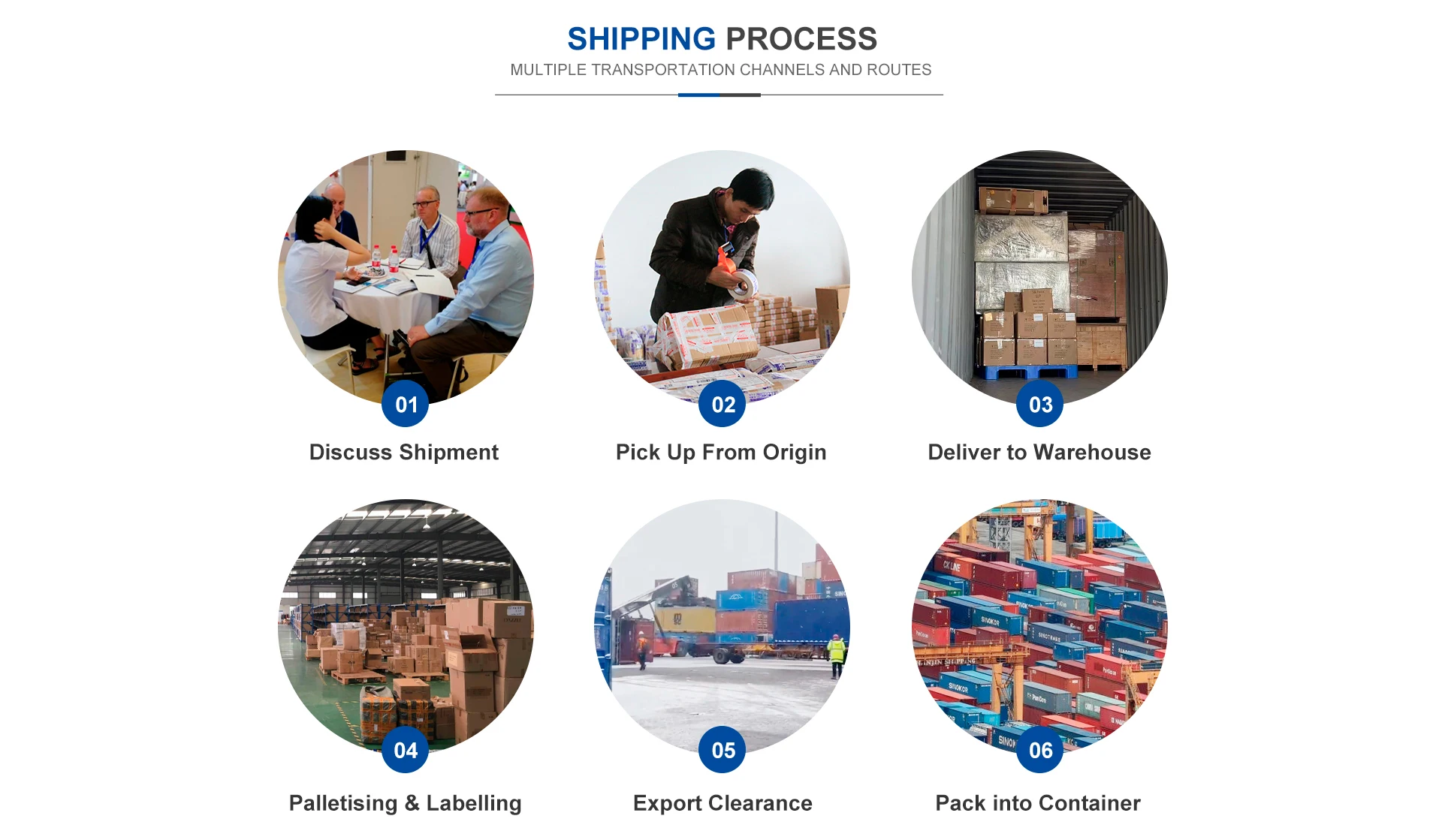 Company Overview - Shi Rong Logistics (guangzhou) Co., Ltd.