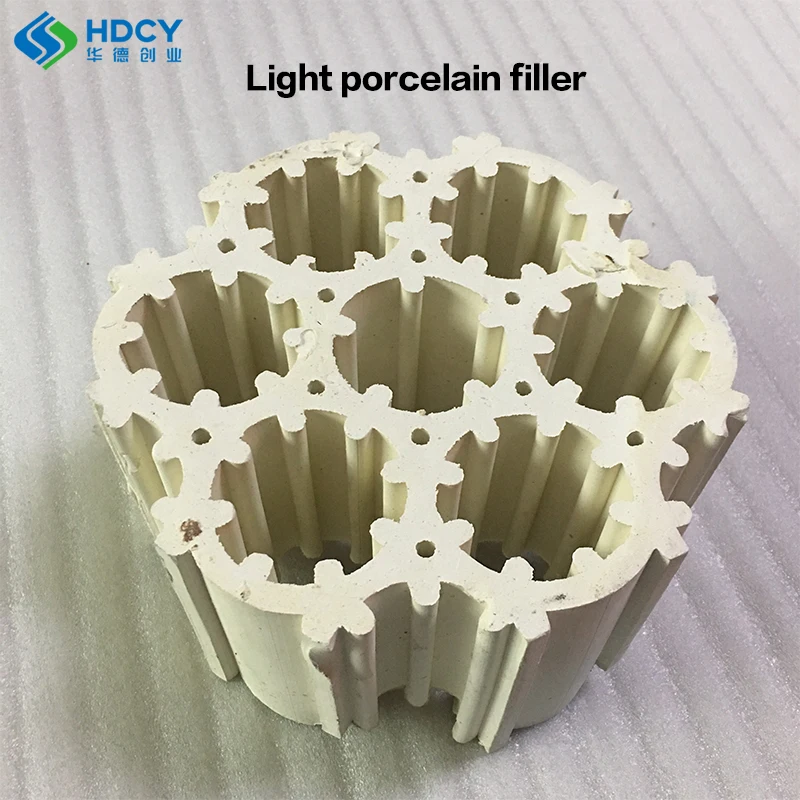 Light Porcelain Filler Coke Desulfurization Light Porcelain Filler Gas ...