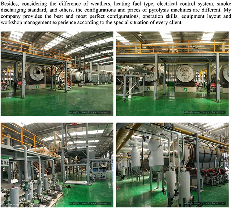 Aluminum Composite Plastic Recycling Plant Rubber Pyrolysis Reactor ...