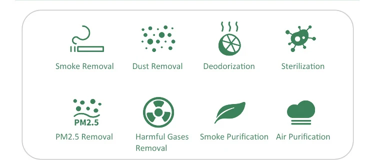 High Quality Strong Suction Space-saving Mobile Single Duct Laser Fume ...