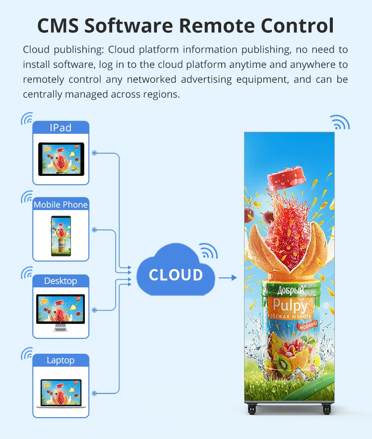 Portable Slim Smart Intelligent Digital Signage Indoor P2.5 P2.0 P1.86 ...