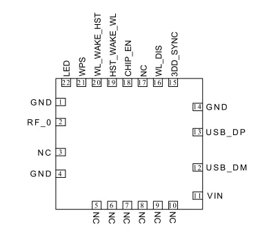Realtek芯片rtl8811cu 433mbps速度模块wifi，带usb接口无线和射频模块单天线wifi模块 - Buy Wifi模块 ...
