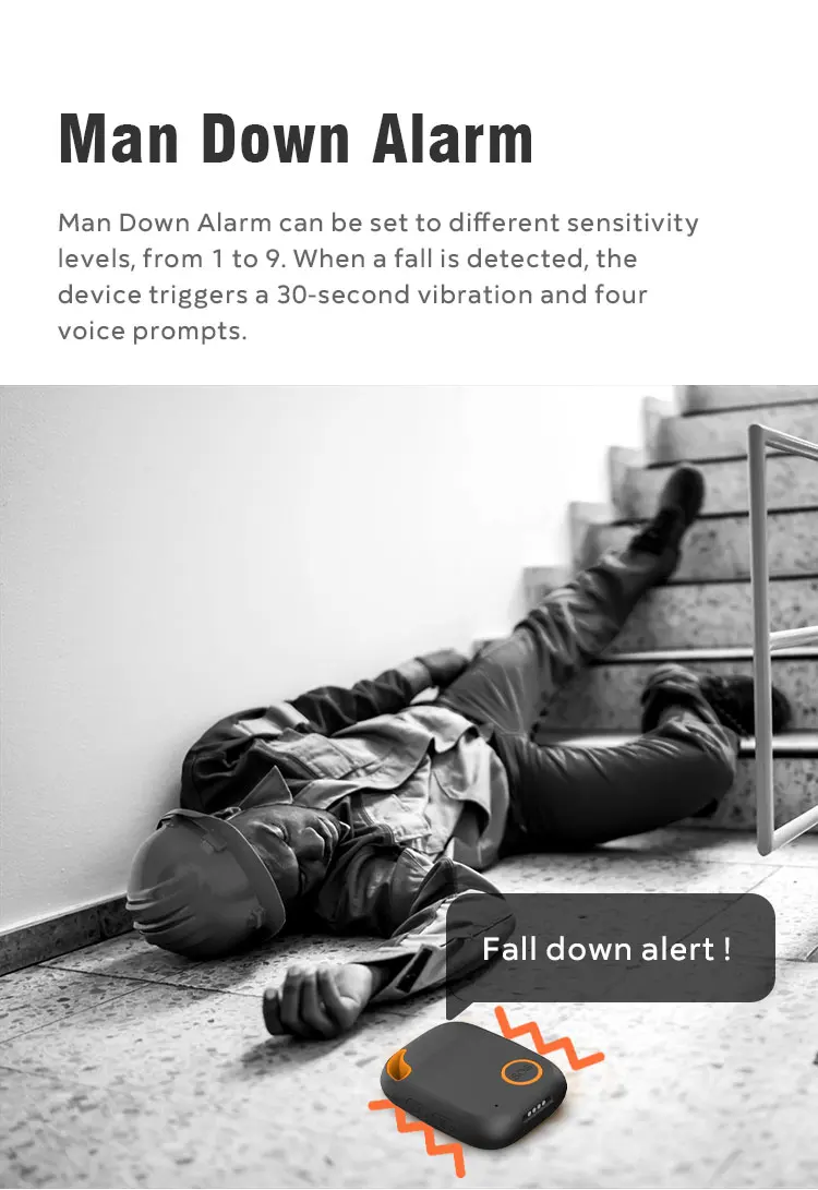 Man down System - Lone Worker Monitoring with GPS Tracker
