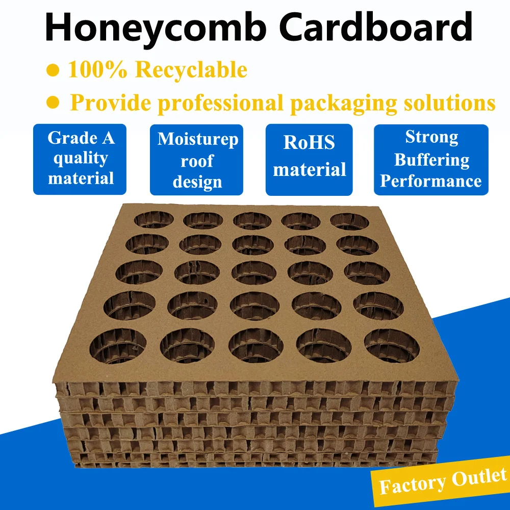 SYT Recyclable Honeycomb Core Cardboard Sheets OEM | Wholesale