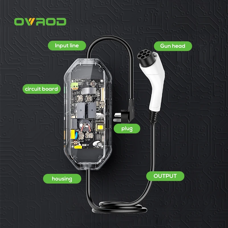 Alibaba.com: OVROD 48V Single-Phase EV Charger Control PCB for Electric ...