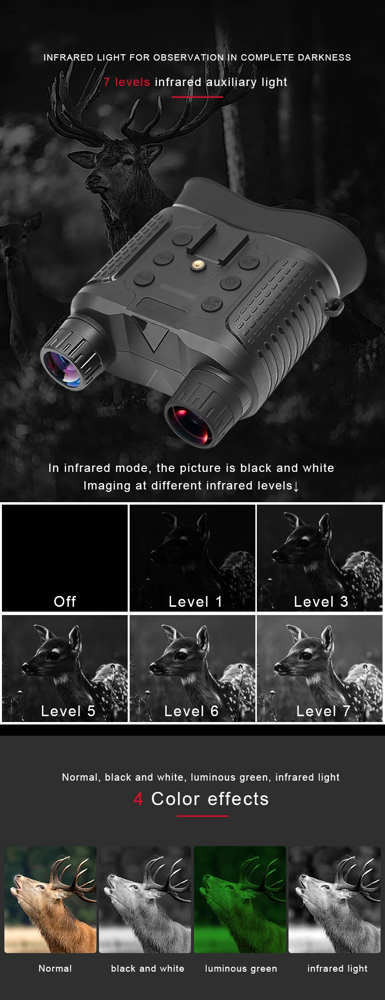 4k Head Mounted Night Vision Goggles Fhd Outdoor Helmet Infrared Night ...