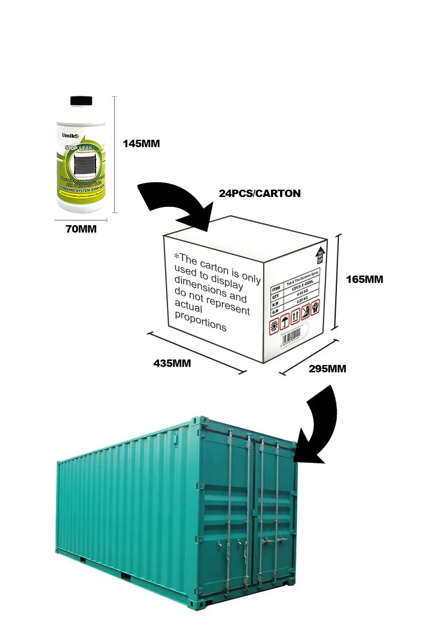 Car Care Radiator Stop Leak Cooling System Leakage Stopper And Cleaning ...