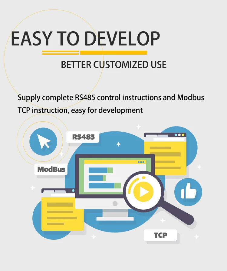 8 Multiple Channels Modbus Tcp I/ O Module Ethernet Rj45 Remote Iot ...