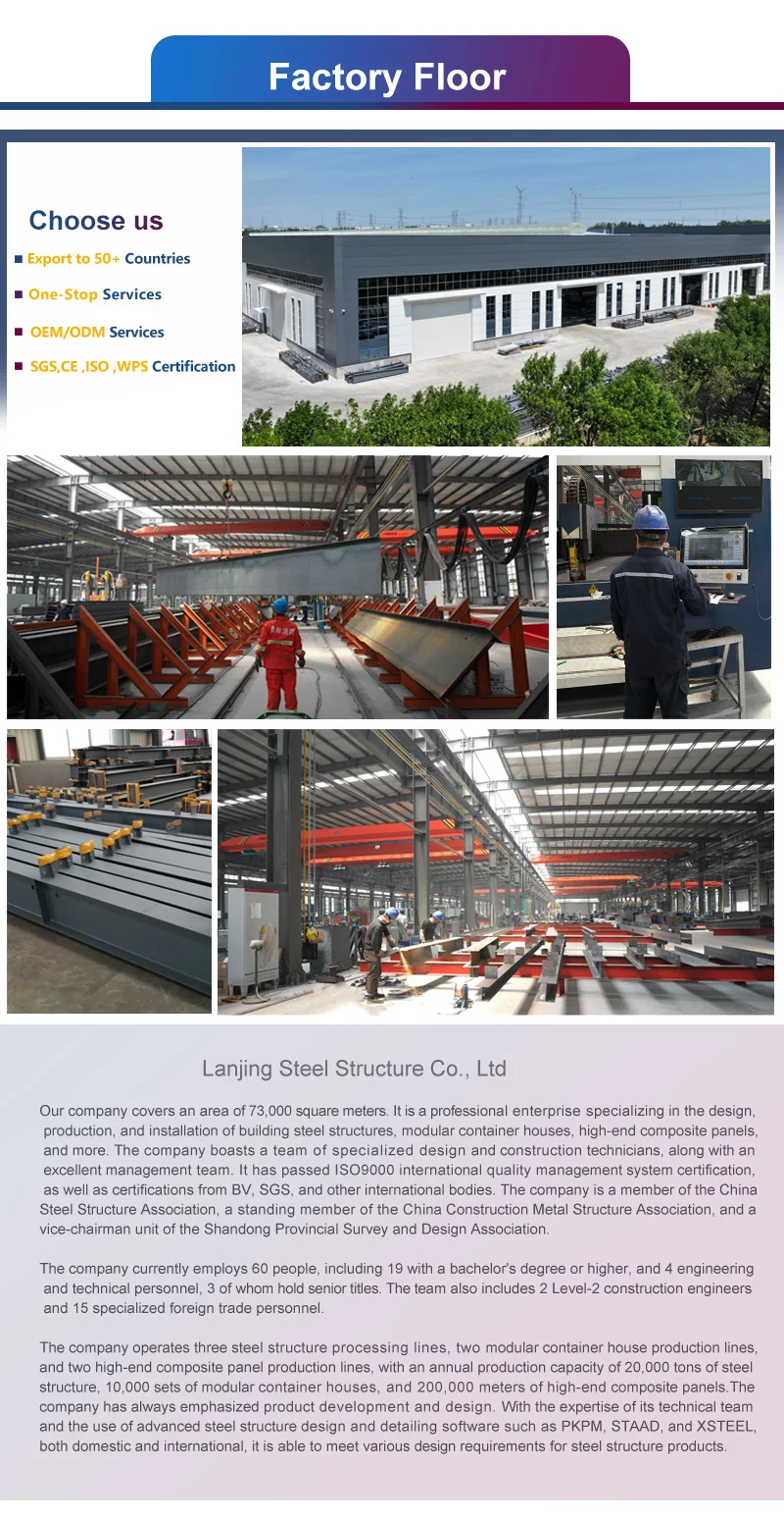 Sandwich Panel Homes - Fast Install, Stable, and Customizable