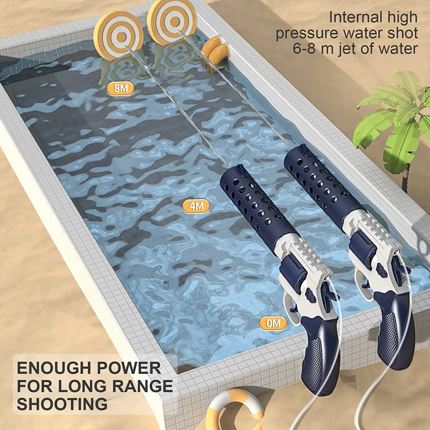 Electric Water Guns For Kids Backpack Water Gun Automatic High Capacity ...