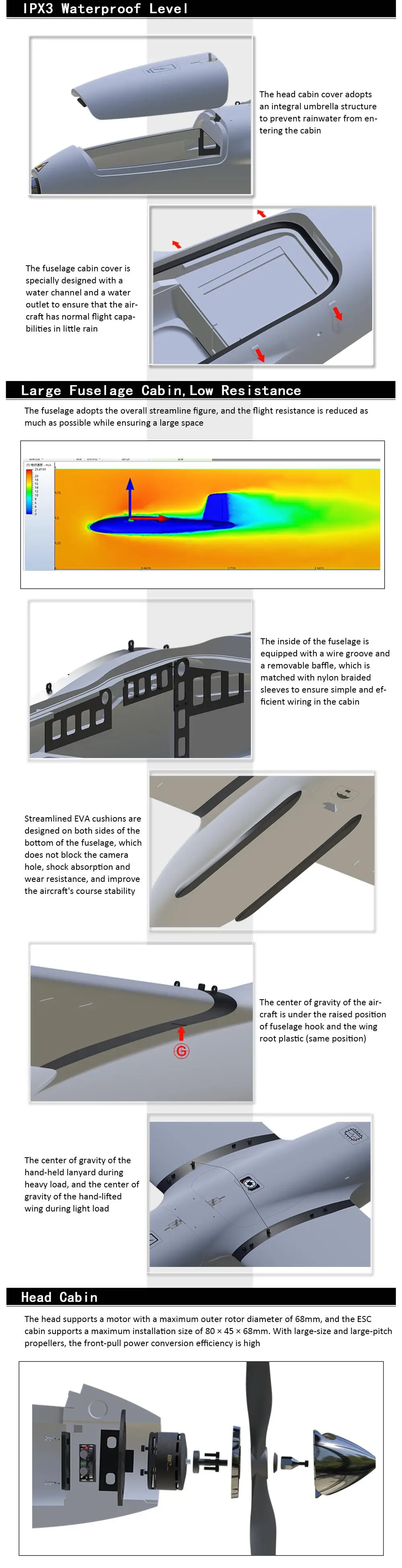 Makeflyeasy Fighter (vtol Version) 4+1 Aerial Survey Carrier 2430mm Fix ...