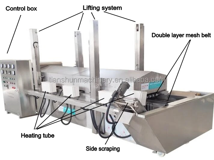 Oil Filter Machine and Conveyor - High Productivity Frying