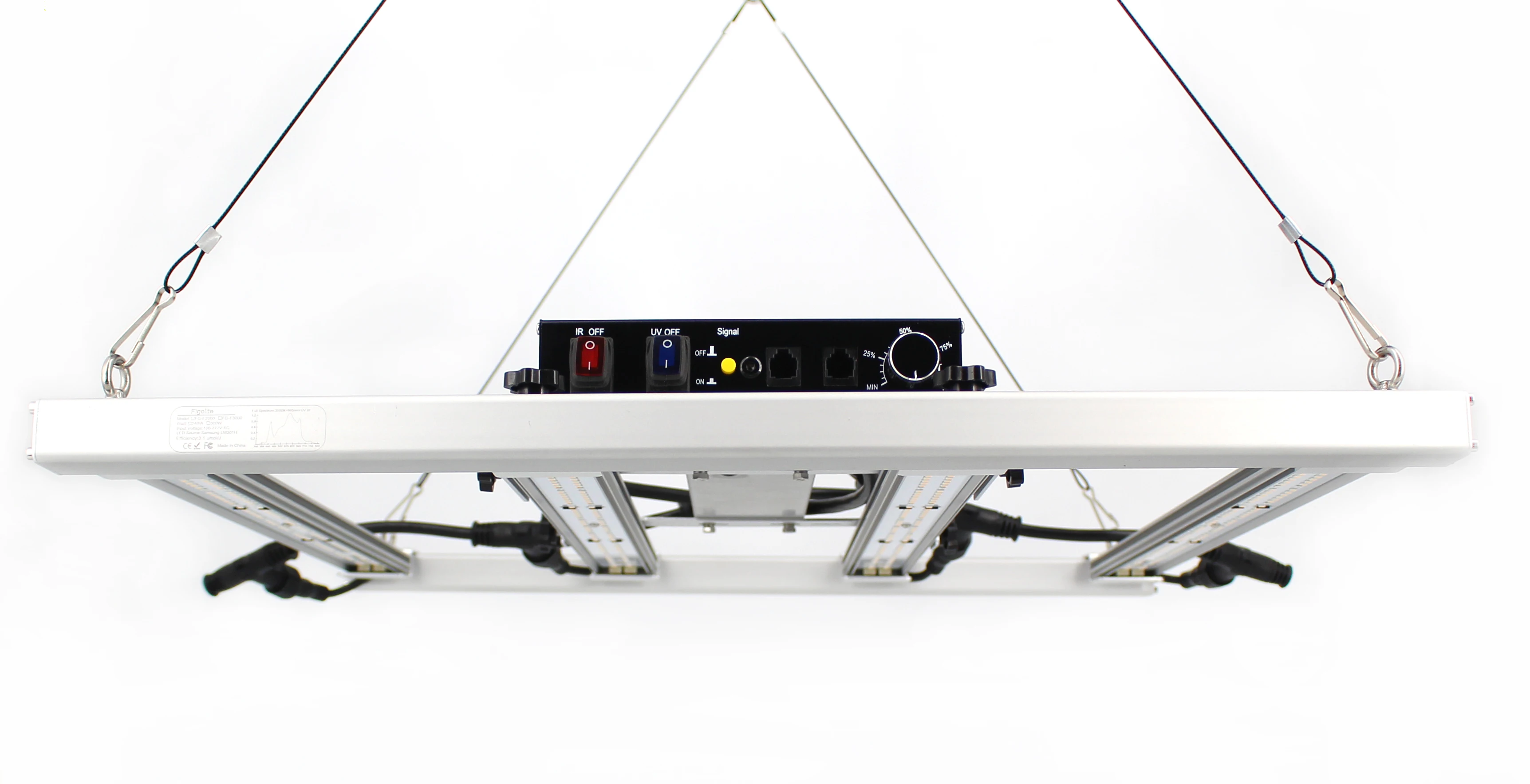 Figolite Grow LED Lights - Efficient Full Spectrum Solutions