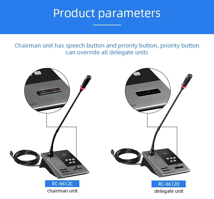 16 Video Conference Room Microphone Conferencing Equipment Video Confer ...