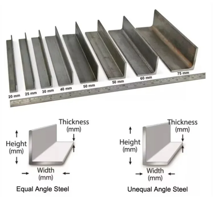 Galvanised Steel Angle ASTM A36 Q235 Q345 Carbon Equal Angle Steel ...