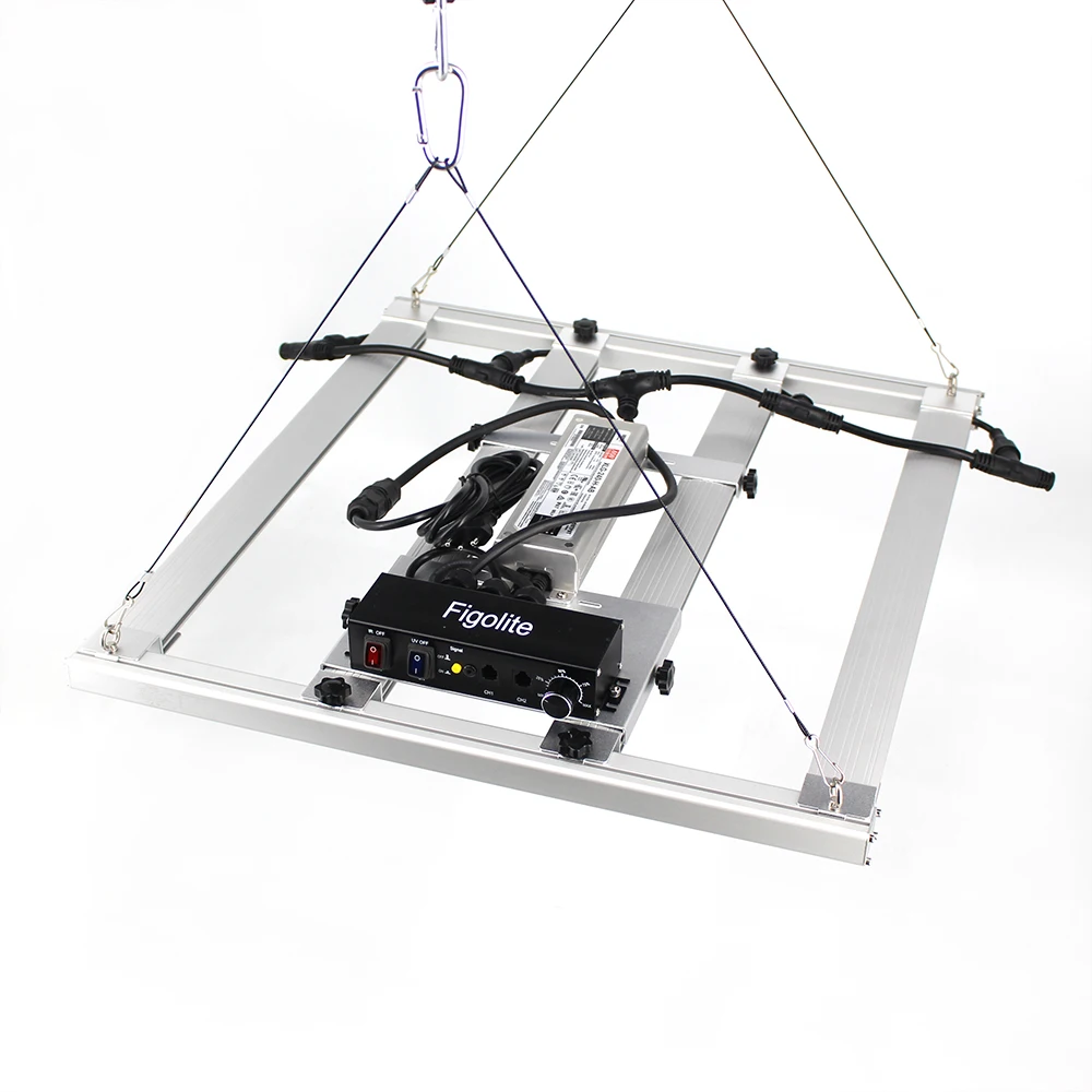 Figolite Grow LED Lights - Efficient Full Spectrum Solutions