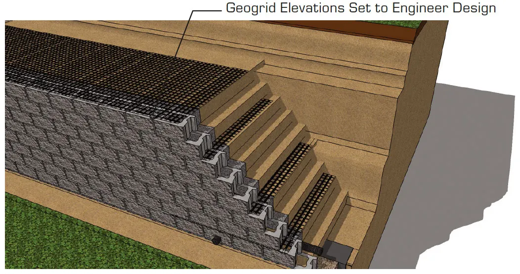 Geogrid Installation Guidelines - Biaxial Geo Grid Mesh