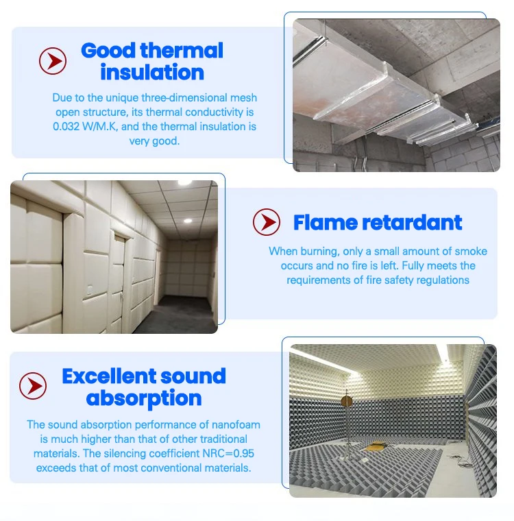 Customized Fireproof Melamine Foam Sheets Cavity Wall Insulation ...