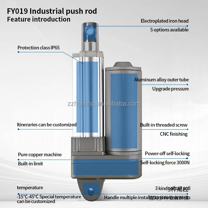 HY019 Series IP65 Linear Actuator - High Load & Custom Speed