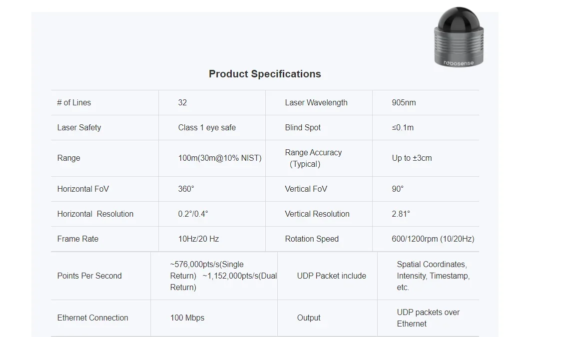 Rs-bpearl Lidar - 360° Super Wide Viewing Angle for Automotive