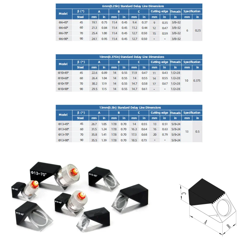 Doppler Ultrasonic Probe - Angle Beam UT Probe for Inspection