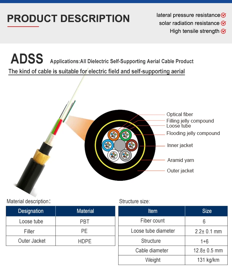 Hongan New Performance Fiber Optic Cable 6 Core Fiber Optic G652d Cable ...