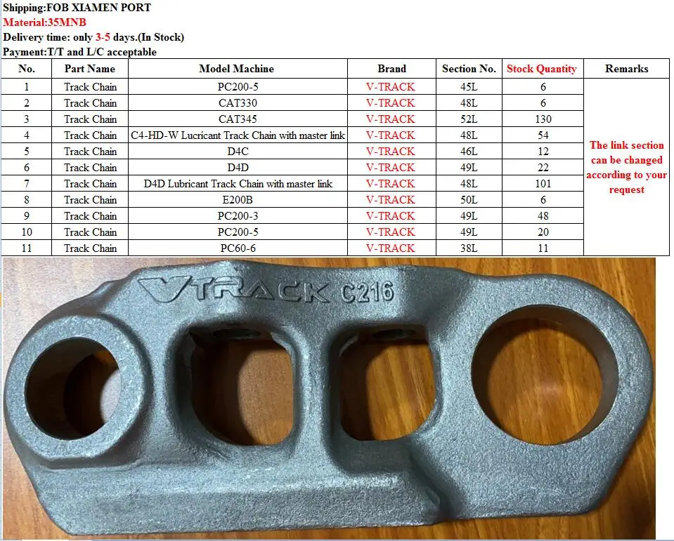 Gleis Verbindung Enlace De Seguimiento Lien De Piste D8n Split Master ...