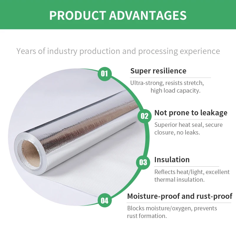 High-quality Coiled Aluminized Aluminum Foil Coated Glass Fiber Fabric ...
