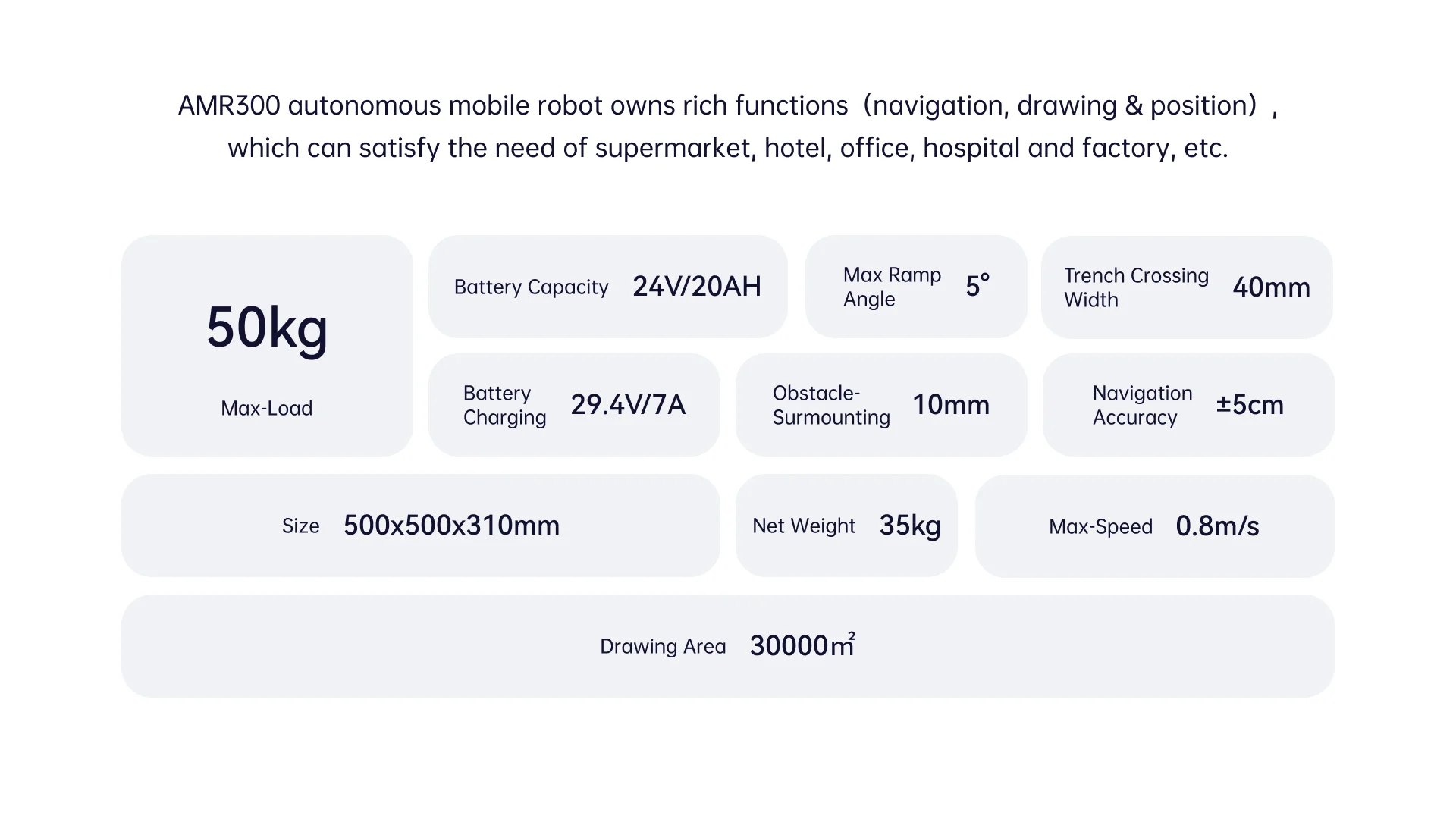 Ciot Intelligent Mobile Robot Platform Amr Agv Warehouse Robot Workshop ...