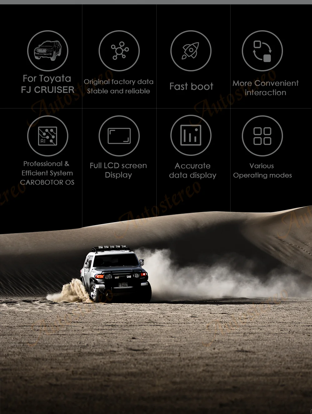 12.3inch For Toyota Fj Cruiser 2007-2019 Digital Cluster Virtual ...