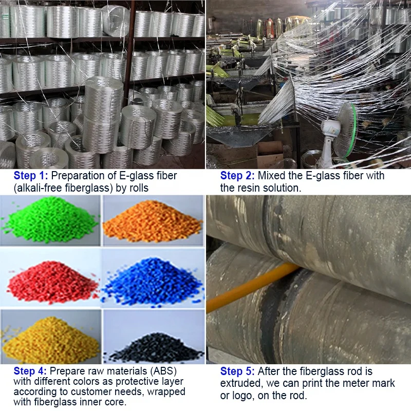 6mm Fiberglass Duct Rod Conduit Cable Pulling Machine Underground 100m ...