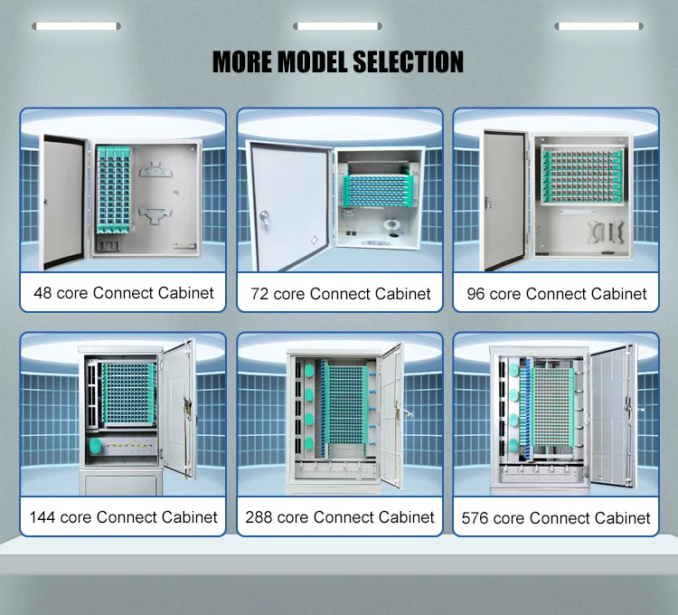 144 Port Fiber Optic Patch Panel Rack Fdh Smc Outdoor 576 Port Fiber ...