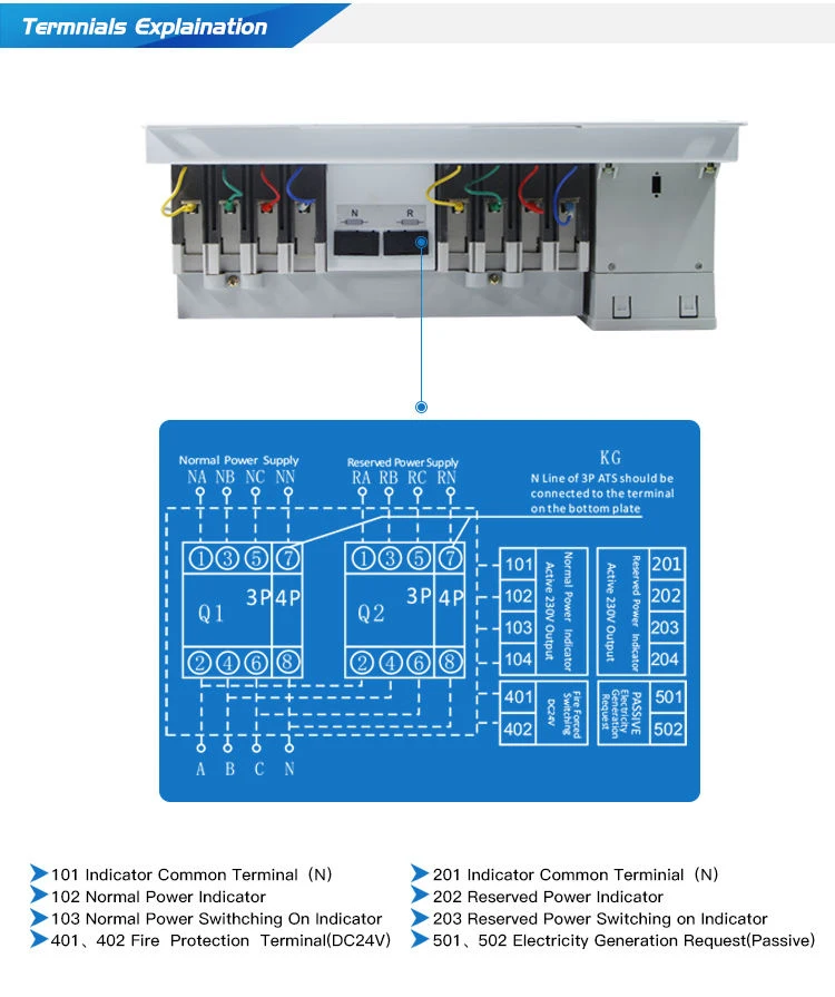 ATSQ2Y Series Intelligent MCCB Double Power Transfer Switch
