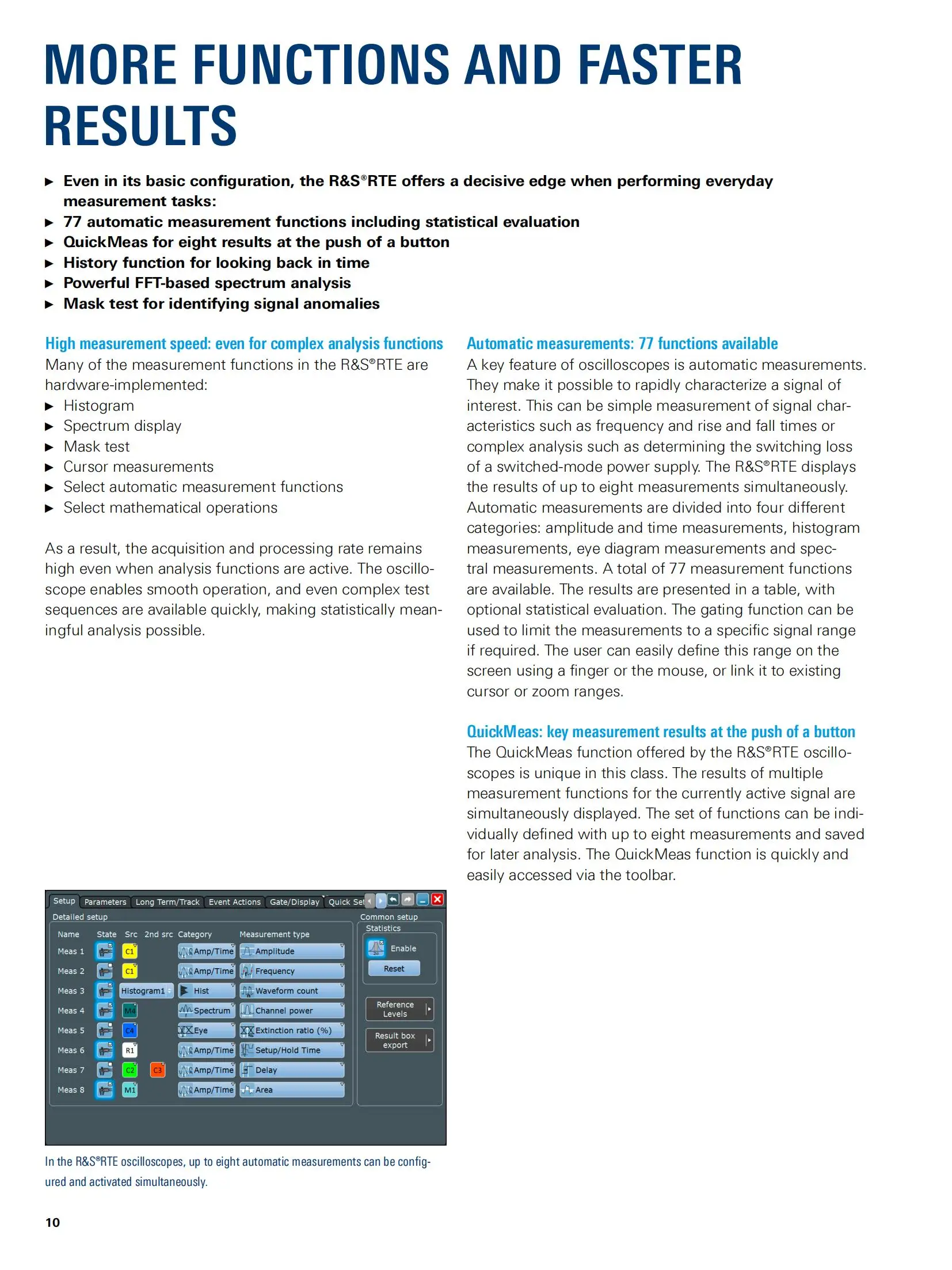 R&s Rte1000 200 Mhz 2/4 Channels Testing And Measurement Teaching ...