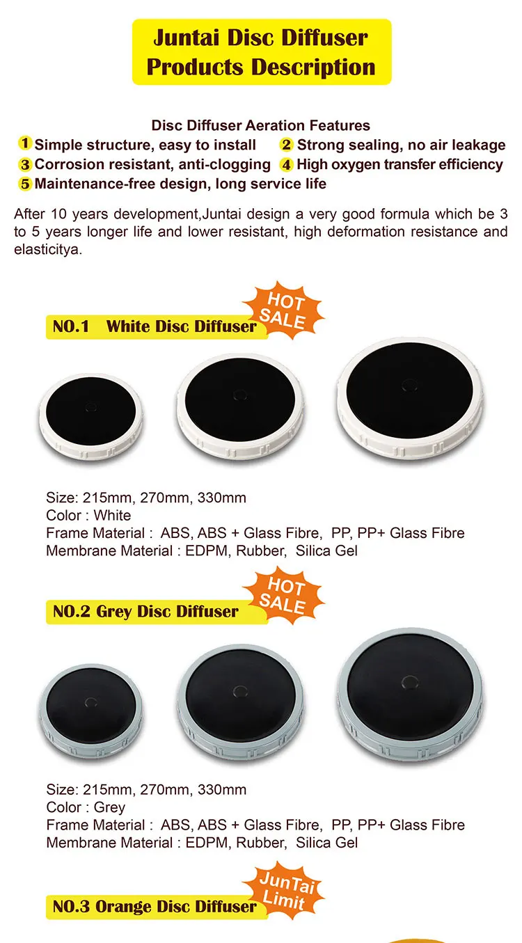 Meeting Various Waterbody Needs Disc Diffusers For Municipal ...