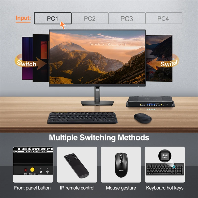 Tesmart 4 Port Hdmi Kvm Switch For Pcs Monitor Usb2.0 Port Edid 4k60hz ...