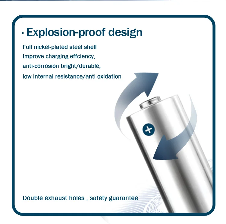 Custom Nickel Metal Hydride Batteries (ni-mh) Size D Nimh Battery Pack ...