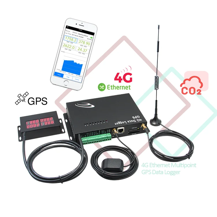 Multi-function Gsm Gps Tracker With Temperature Sensor Real Time ...