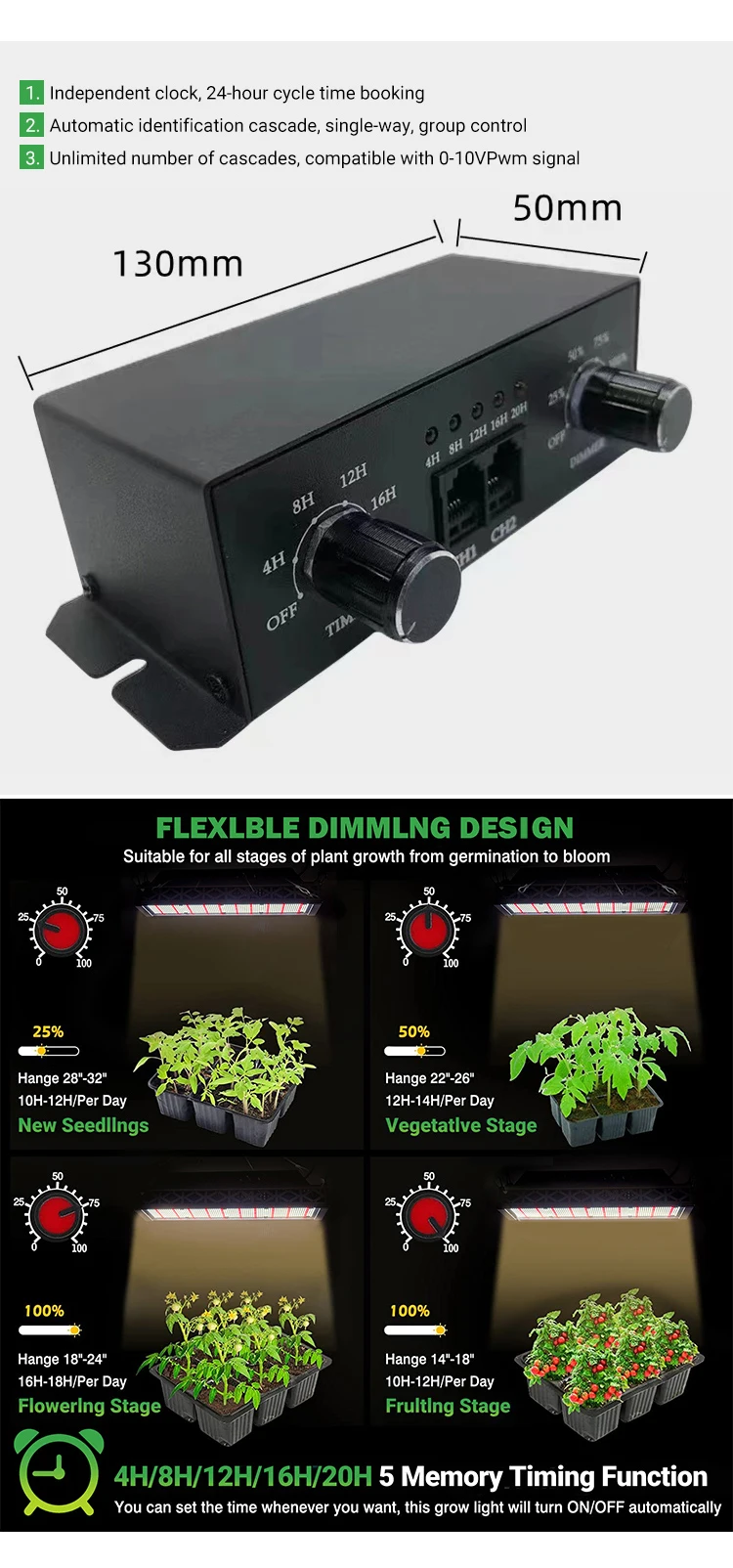 Flexlble Dimming Design Greenhouse Waterproof Ip65 Grow Light ...