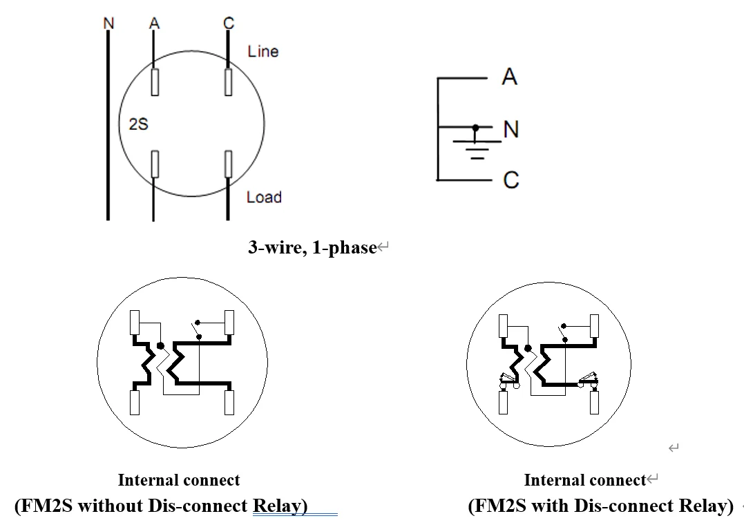 ANSI KWH Meter - Smart Energy Measurement for Single Phase