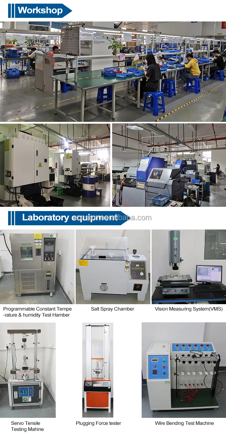 M18 PCB Circular Connectors - Reliable Front Panel Mounting
