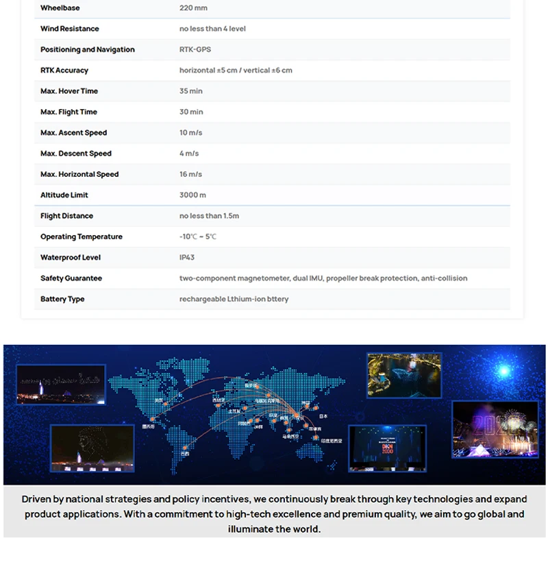 Professional Drone Light Show System Kit with 100 LED Drones ...