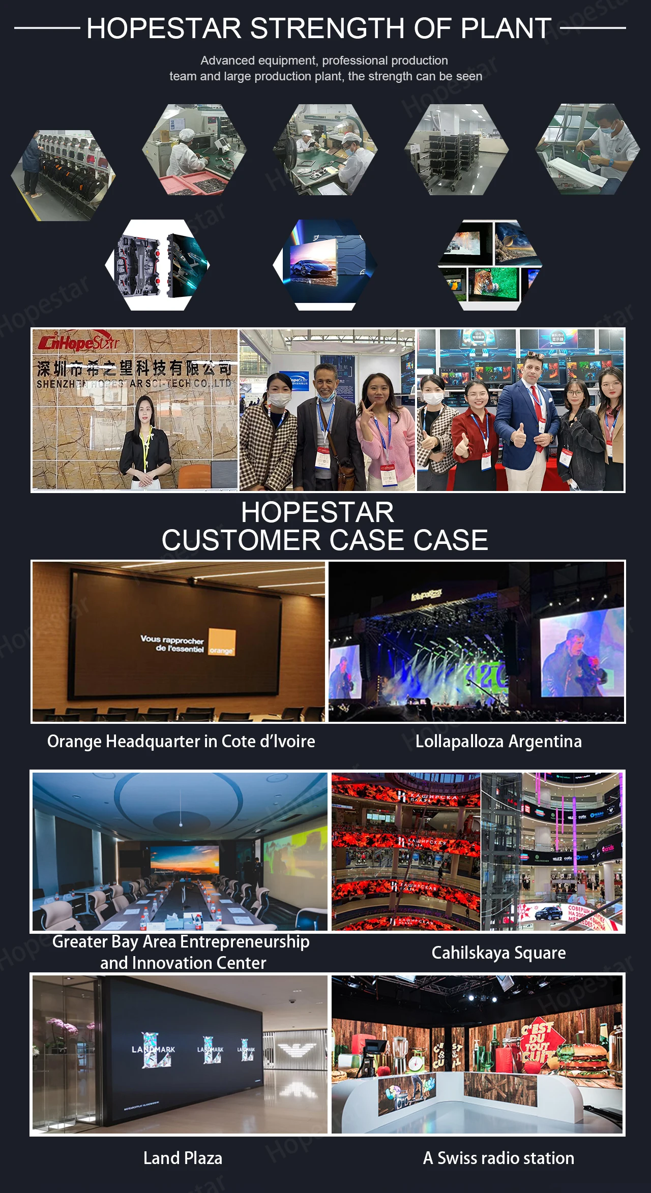 500x500mm LED Video Wall - Seamless Splicing & Brightness