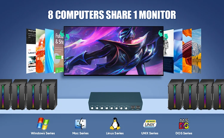 8 Port Kvm Switch Support Hot Key One Monitor 8 Computers 4k 30hz Usb ...