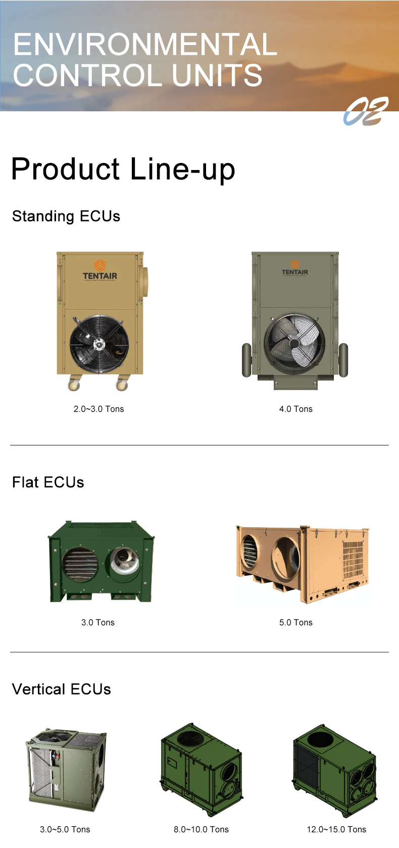 Tentair Hvac Products Environmental Control Units Vertical Ecus 10-ton ...