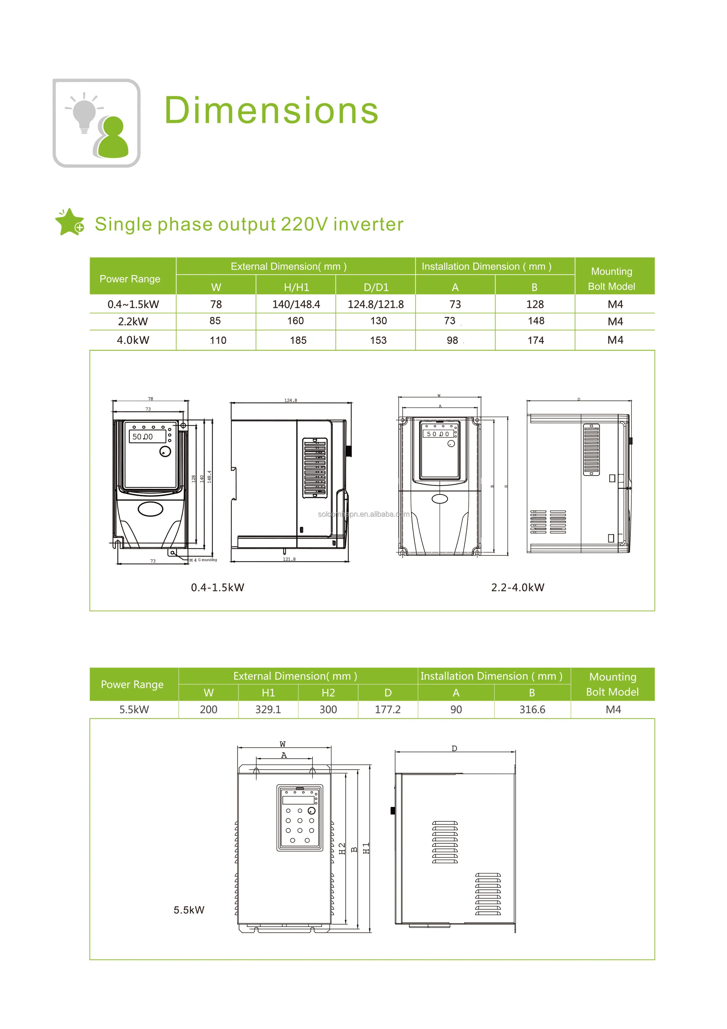 Solar Irrigation System - Efficient Solar Pool Pump Inverter