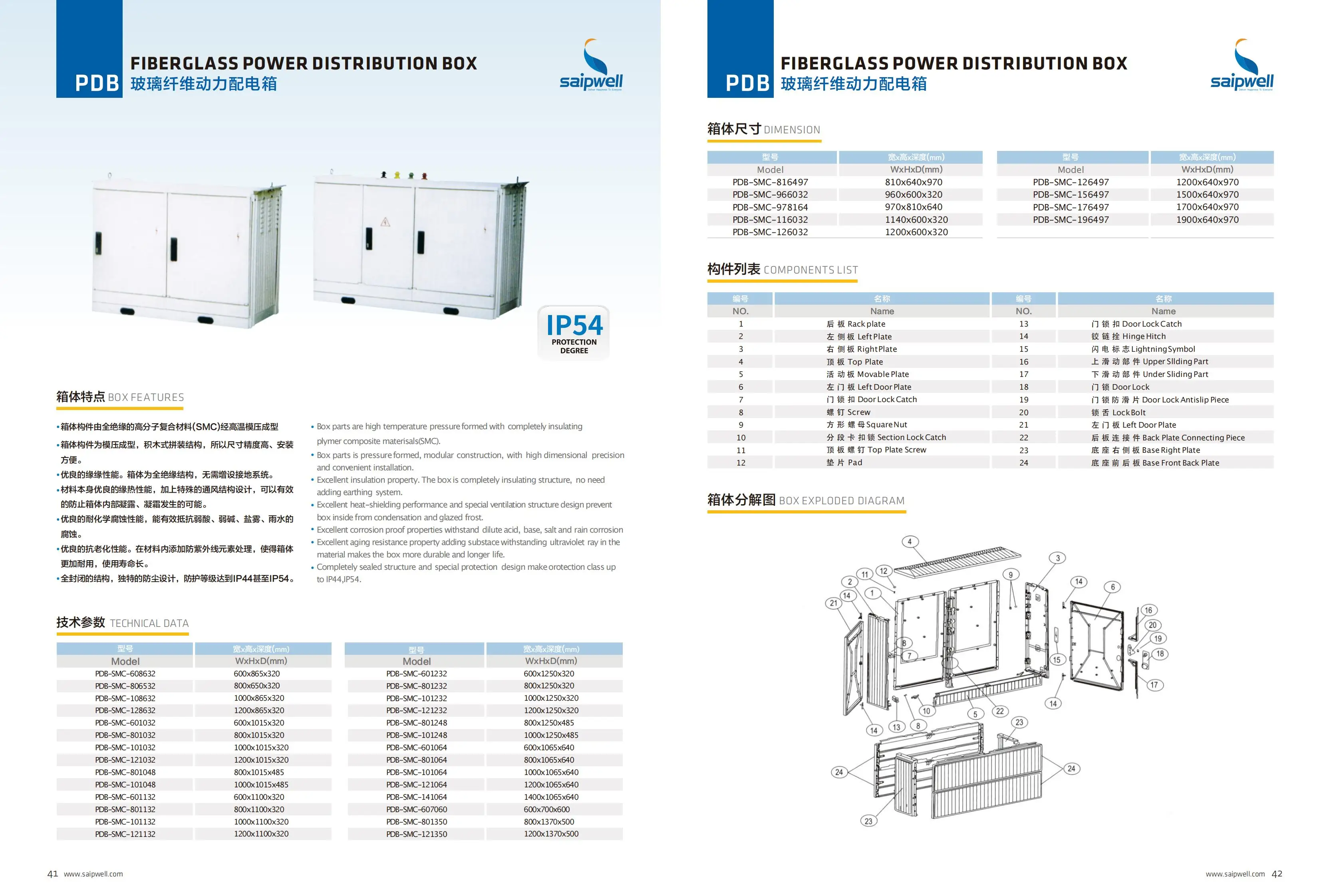 Saipwell Ip66 Outdoor Fire Resistance Smc Fiberglass Modular Enclosures ...