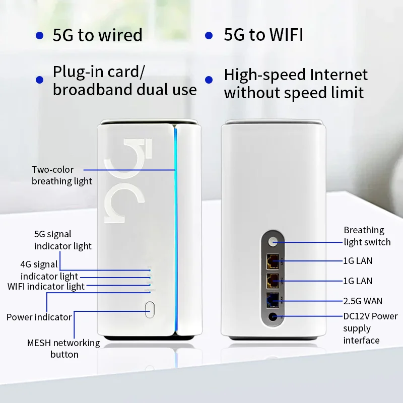 Openwrt Speed Test - 5G Dualband Wifi6 Router High Test Speed